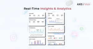 How Meta Graph API connects Facebook, Whatsapp and instagram