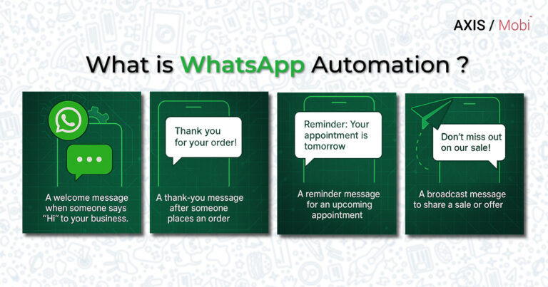 How to Use Graph API for WhatsApp Automation – Easy & Hassle-Free ...